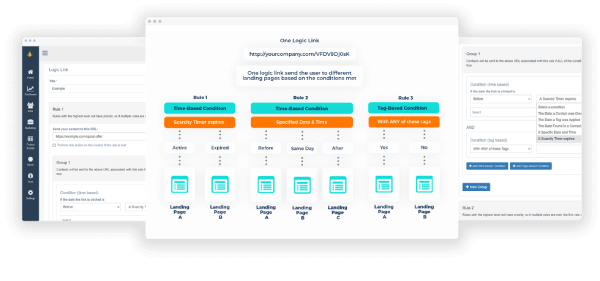 Customized Journeys: Unlock the Power of Dynamic Logic Links